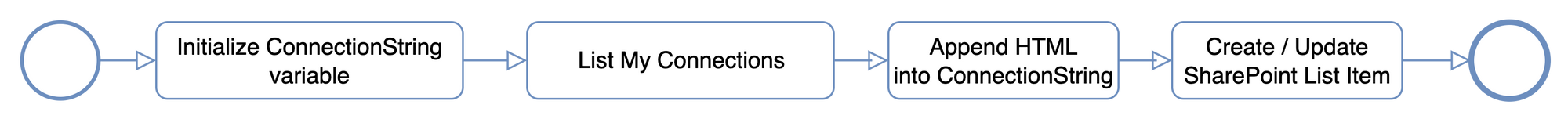 Keeping Power Automate Connections Alive